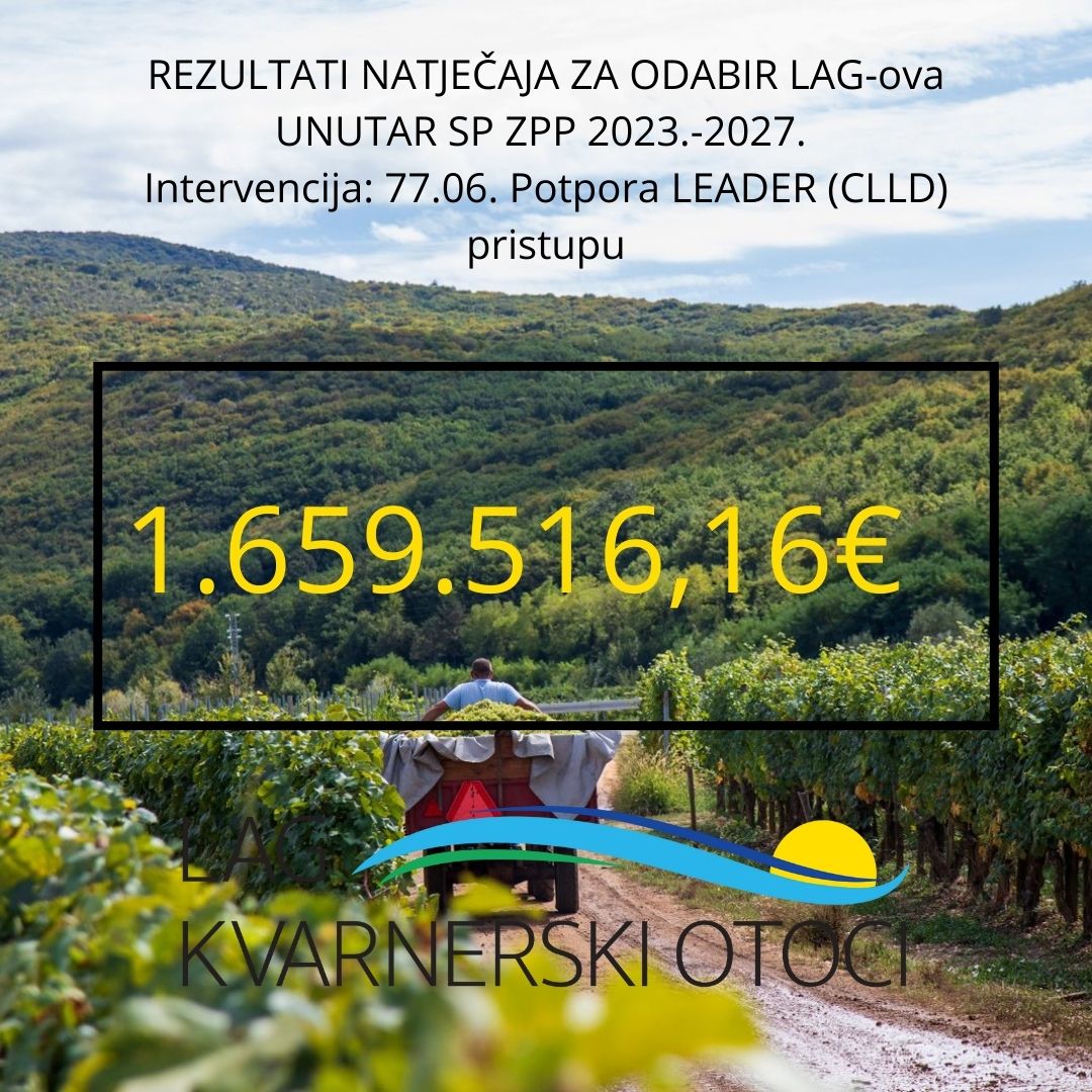 “REZULTATI NATJEČAJA ZA ODABIR LAG-ova UNUTAR SP ZPP 2023.-2027. | LAG ...
